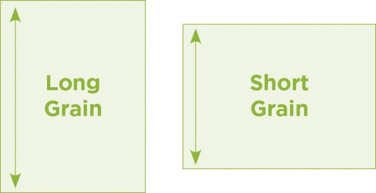 Long Grain or Short Grain Paper, How to Decide? | PrinTTalk